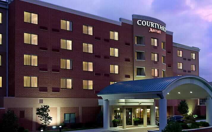 Hotels - Miami Valley Gaming